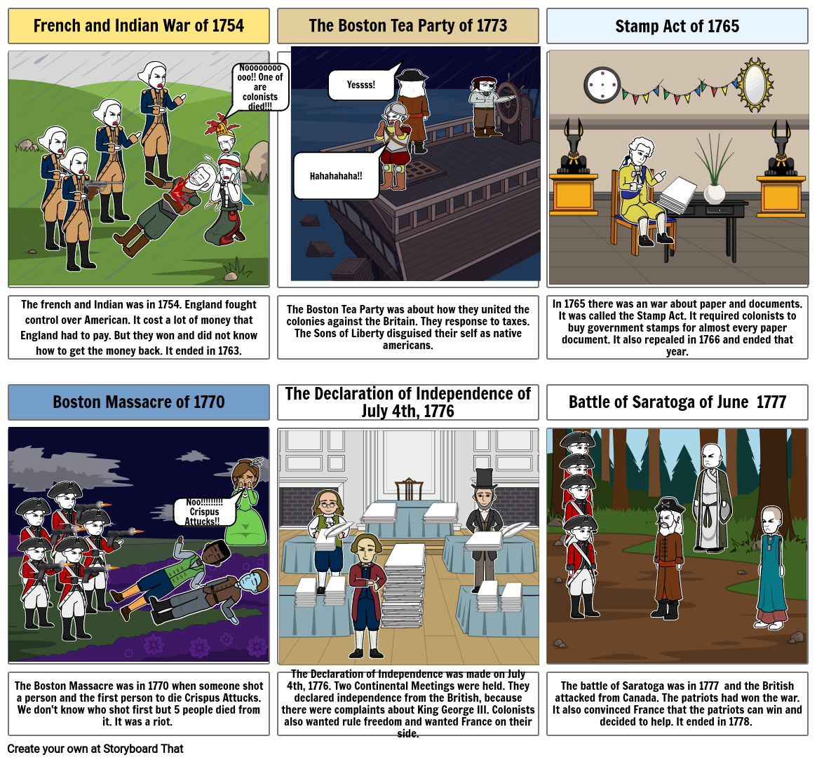 The Events That Shaped The American Revolutionary War