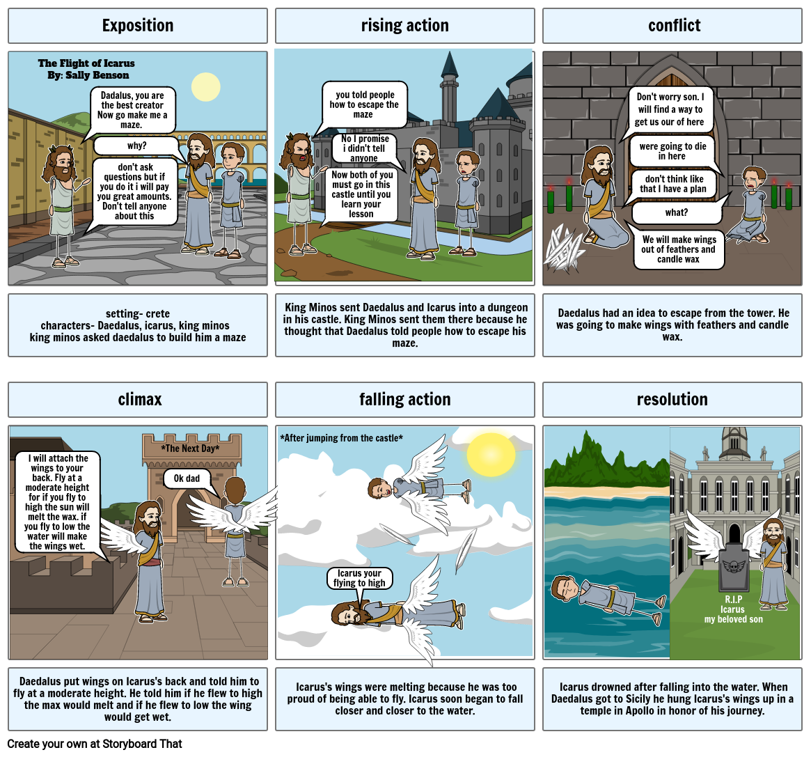 the flight of icarus Storyboard por ohursey