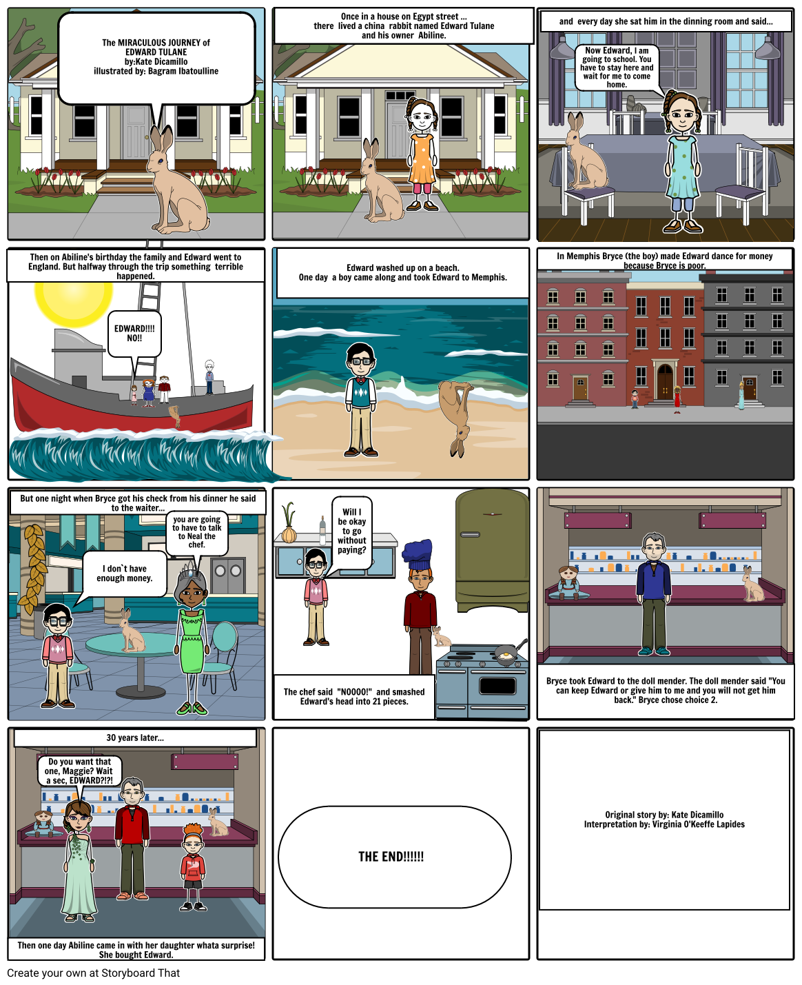 EDward tulane Storyboard af okeef07816