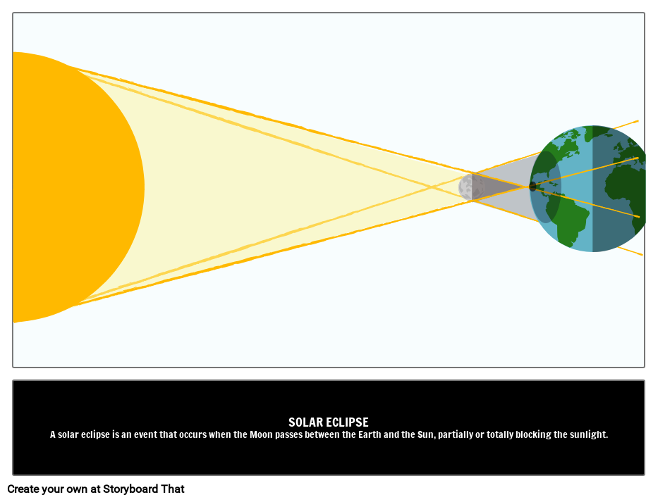 A Solar Eclipse Storyboard by oliversmith