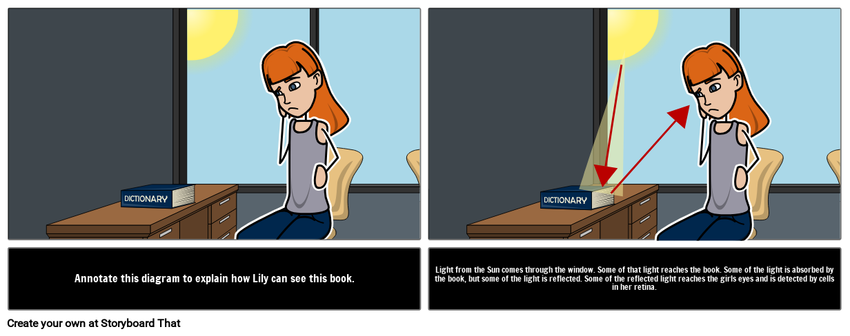 Annotated Light Diagram Storyboard por oliversmith