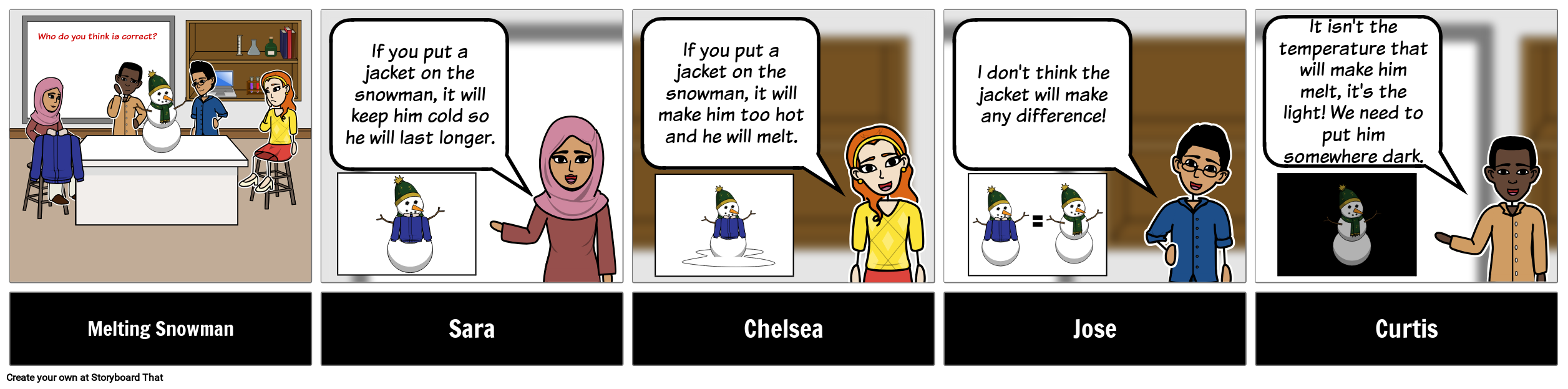 Discussion Storyboard - ES - Snowman Storyboard