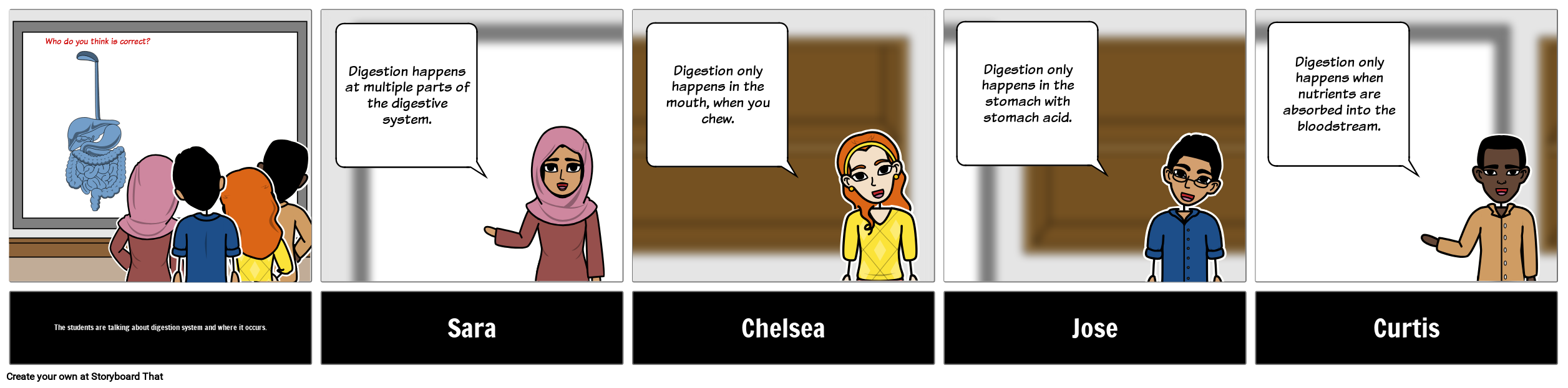 Digestive System Storyboard By Oliversmith Human Digestive System