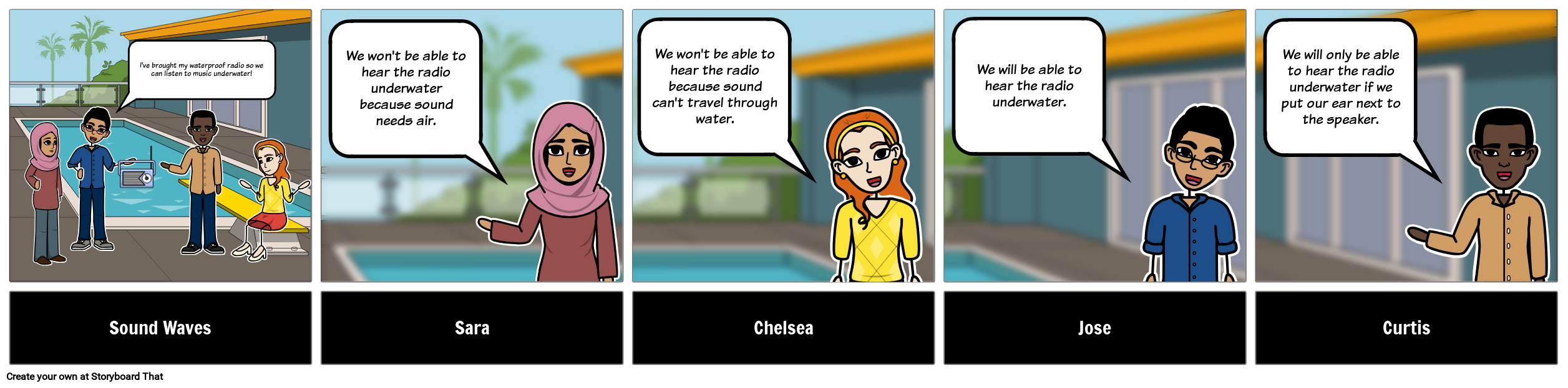 Discussion Storyboard - ES - Sound Storyboard af oliversmith