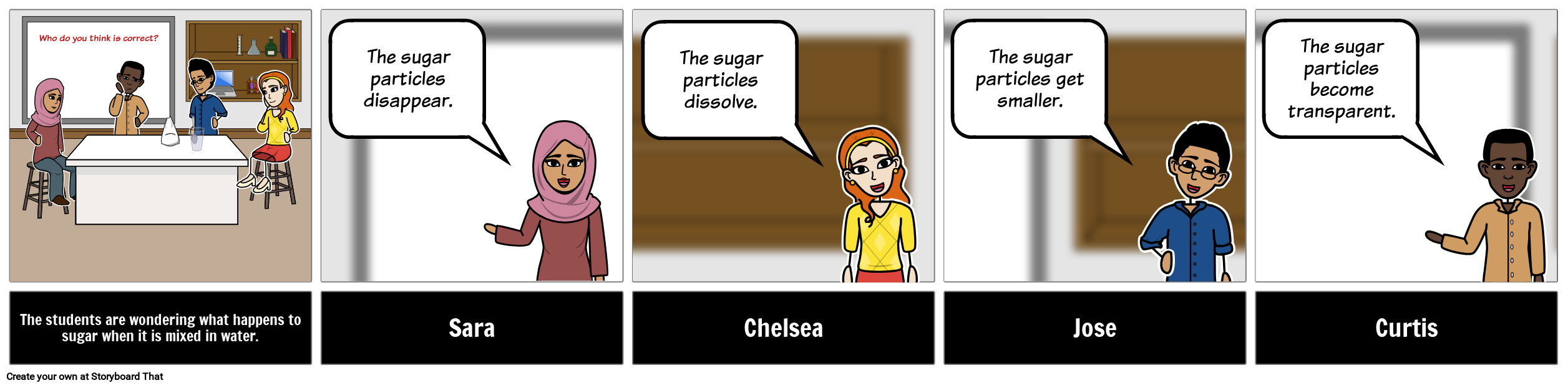 Science Discussion Questions | Storyboards & Scientific Inquiry