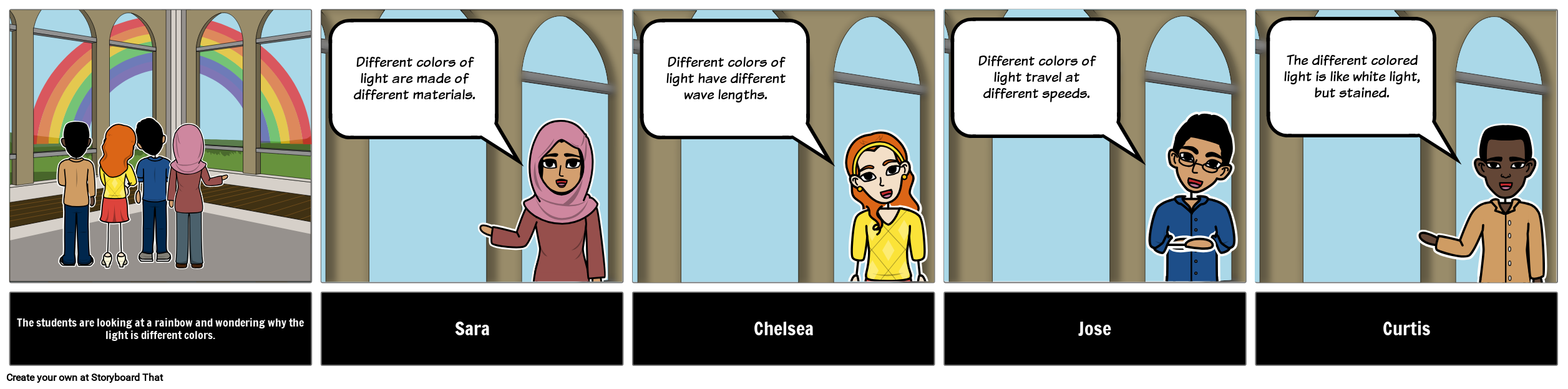 Discussion Storyboard on Light and Rainbows - High School