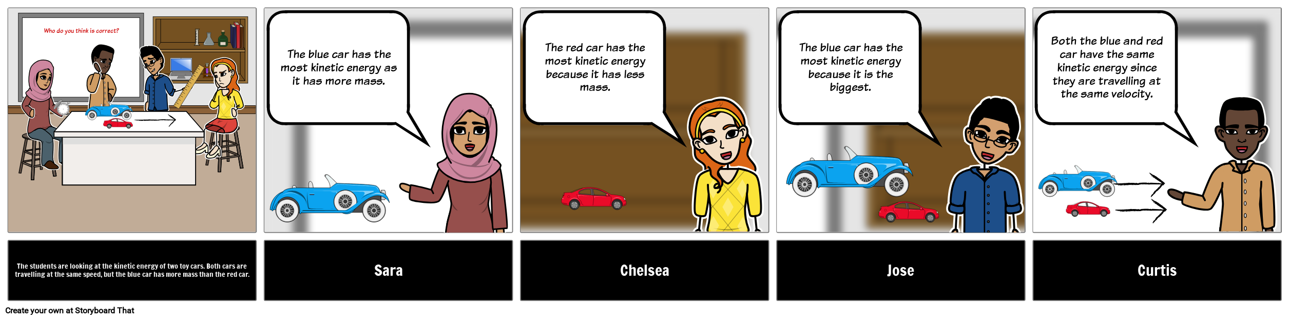 Science Discussion Questions | Storyboards & Scientific Inquiry