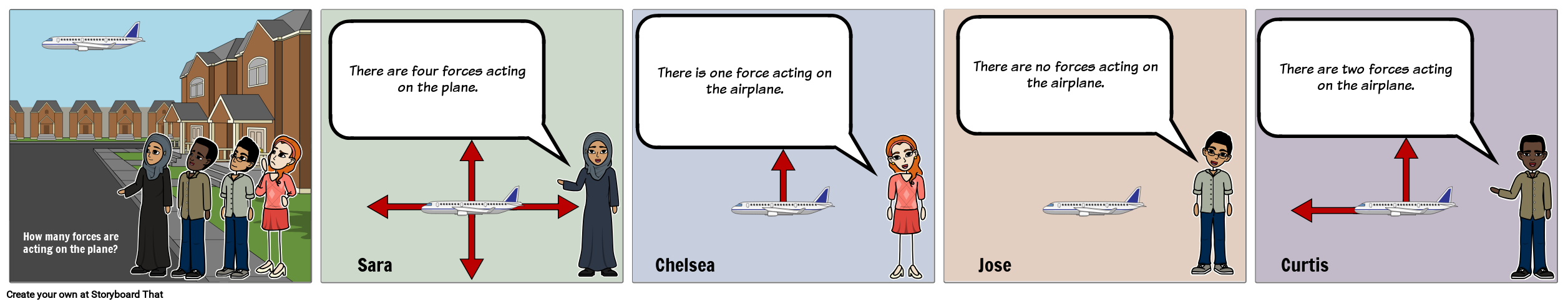 Discussion Storyboard - Plane Storyboard por oliversmith