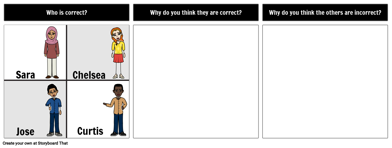 Science Discussion Questions | Storyboards & Scientific Inquiry