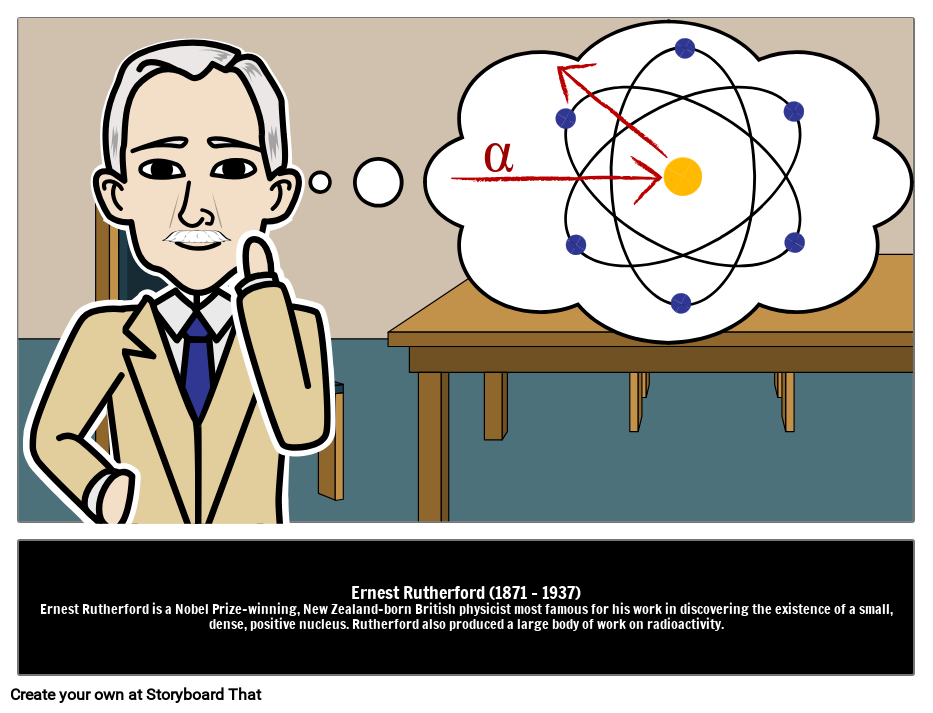 Ernest Rutherford | Famous Scientists | Nuclear Physicist