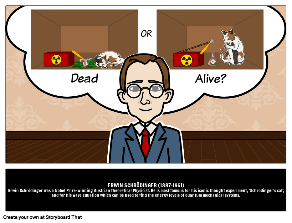 Erwin Schrödinger Biography | Famous Scientists | Schrödinger's Cat