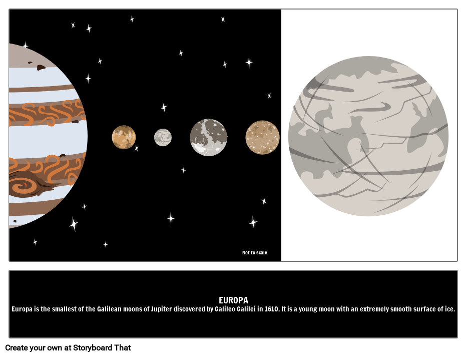 Europa The Smallest Of The Galilean Moons Storyboard