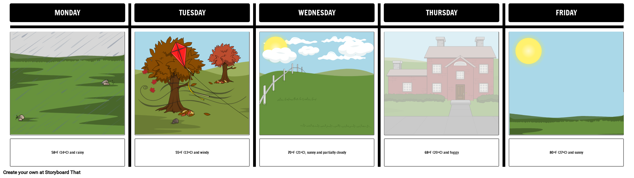 Simple Weather Diary Storyboard por oliversmith