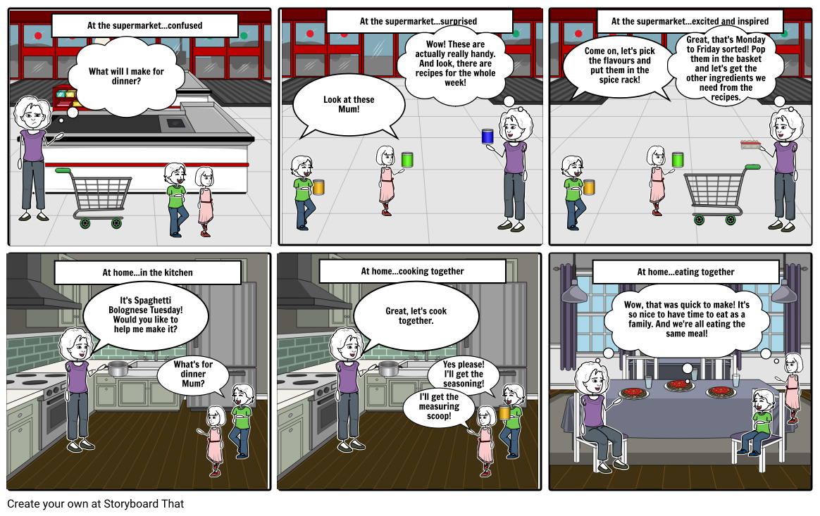 Design Thinking Storyboard By Orlabrady