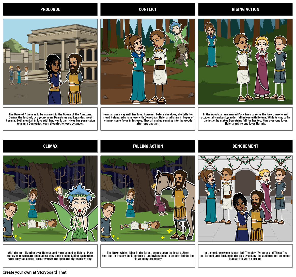 AMSND Storyboard par osullivanh