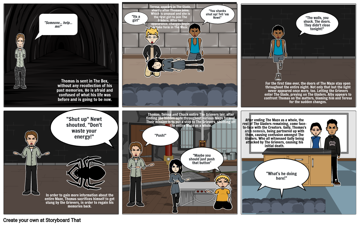 The Maze Runner Storyboard Project: Independent Reading Novel