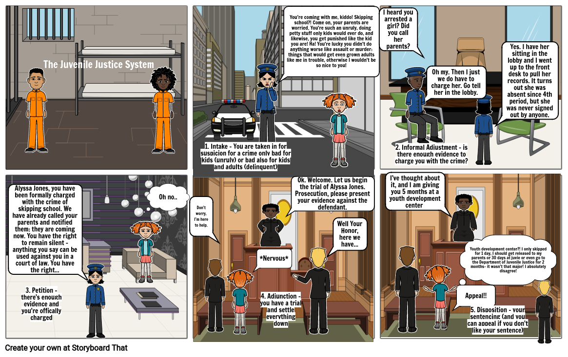 Juvenile System Storyboard By Pbabajide