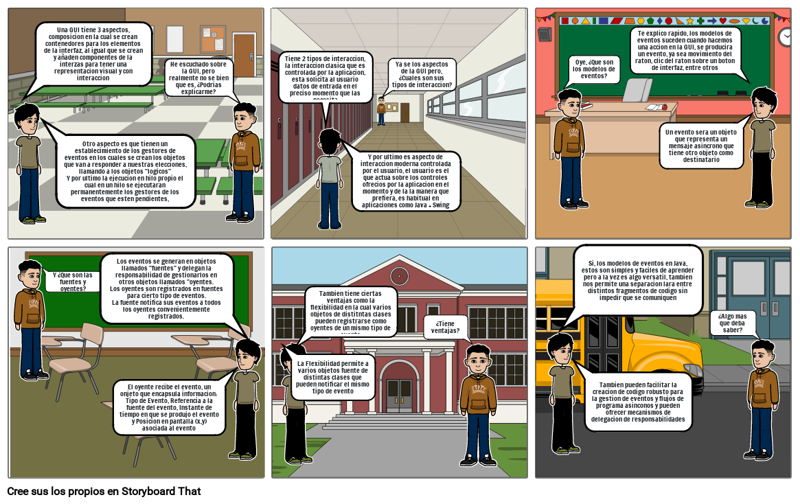 Act 8. Modelo de Eventos Storyboard by pedro81334