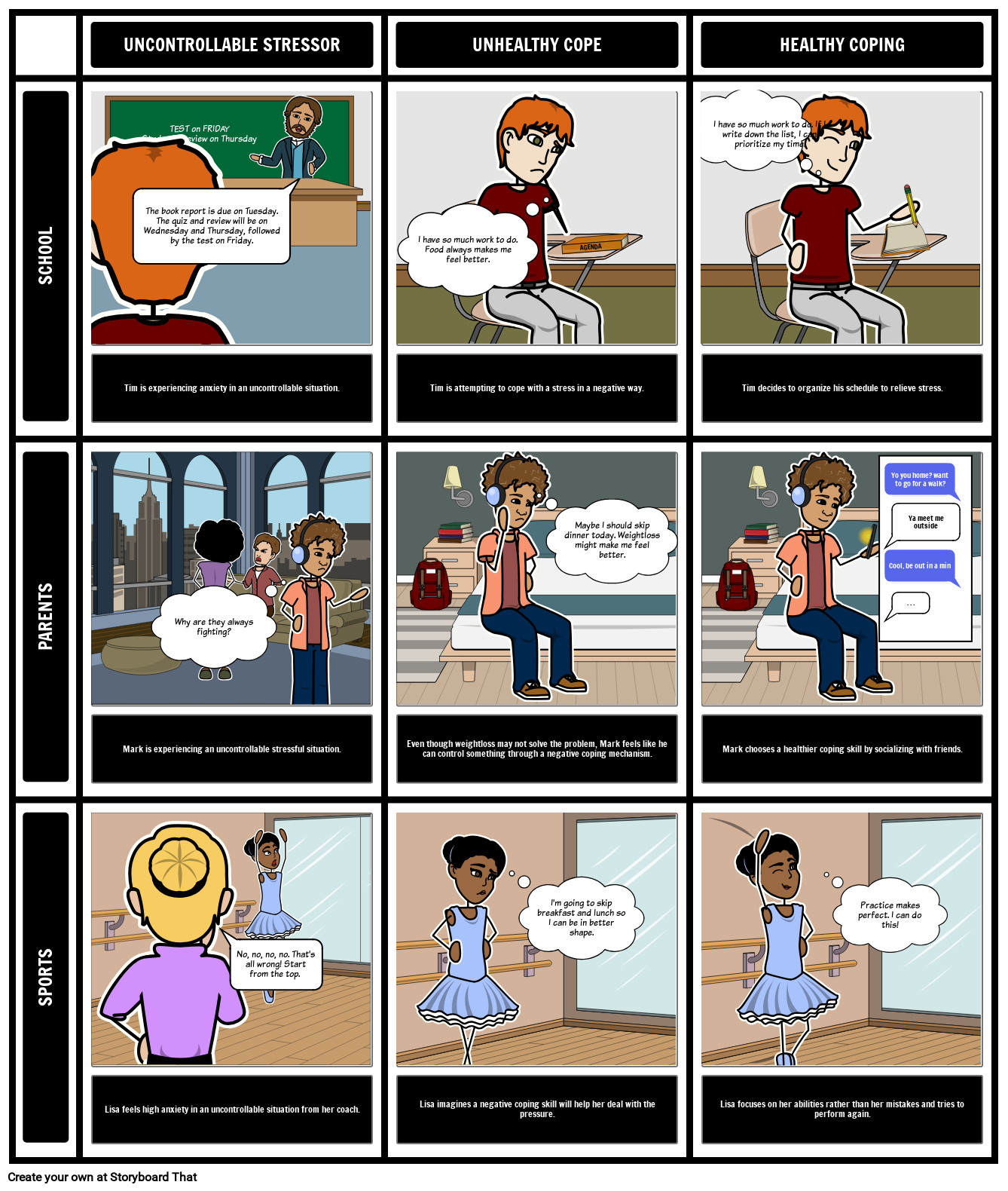 ED And Coping Storyboard Por Phealey20