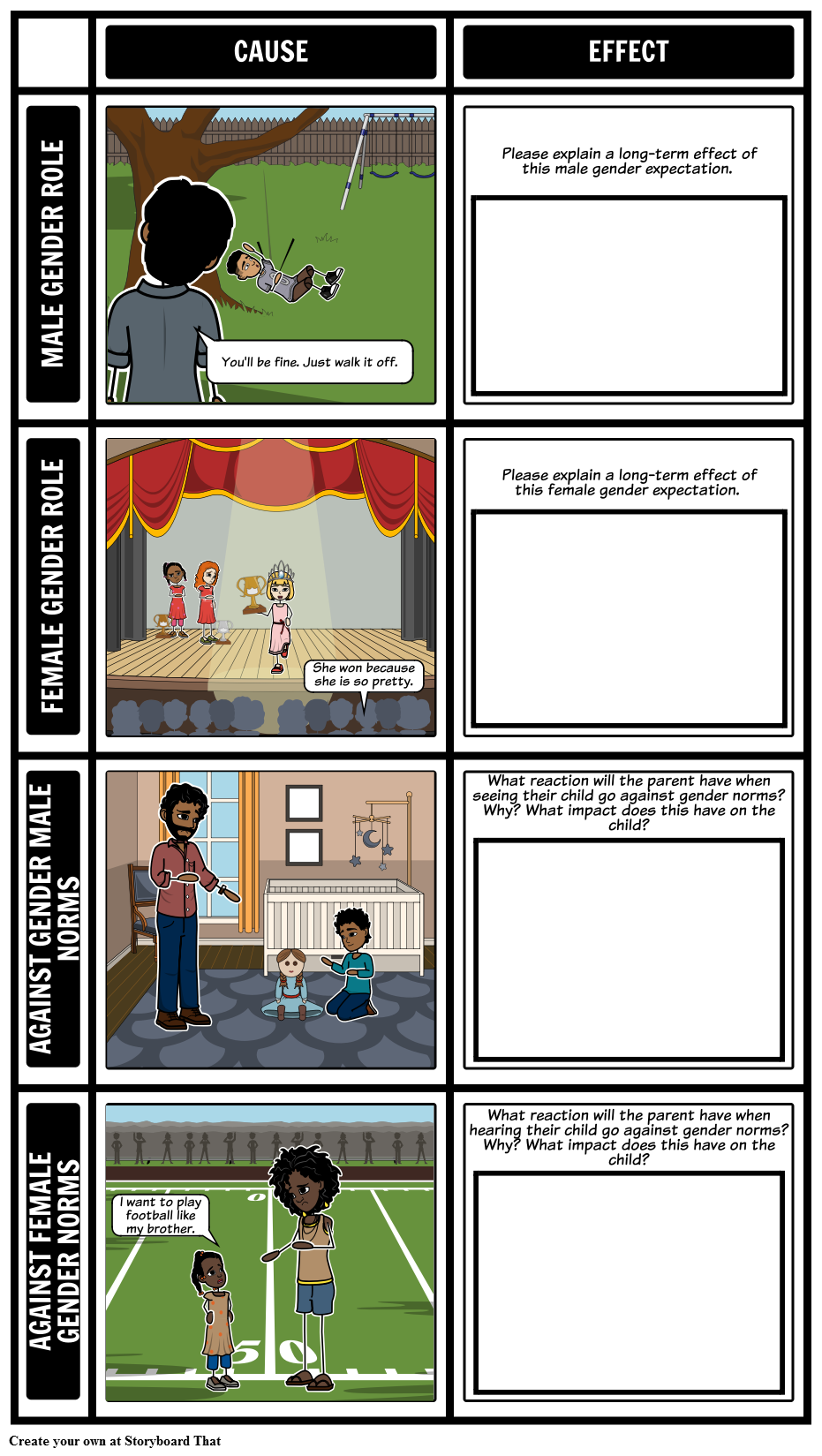 Gender Roles Cause And Effect Storyboard Phealey20 Gender Roles Cause And Effect Storyboard Phealey20