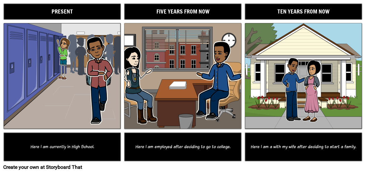 Here I am... Storyboard por phealey20