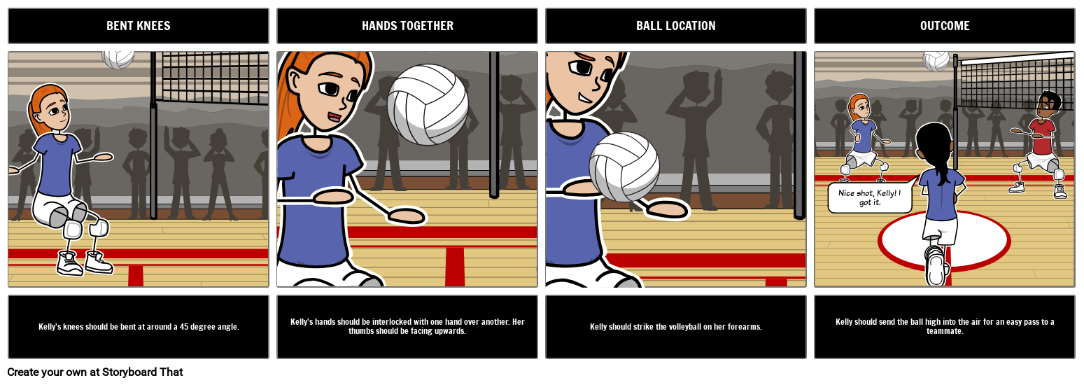 Psychomotor Domain Volleyball Form Kuvakäsikirjoitus by phealey20