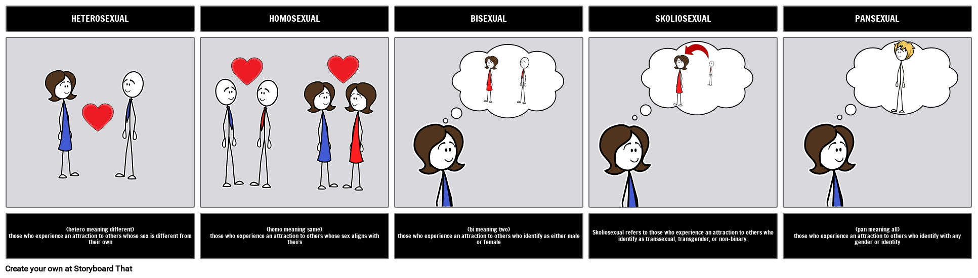 Sexuality Terminology Storyboard Por Phealey20 Sexuality Terminology Storyboard Por Phealey20