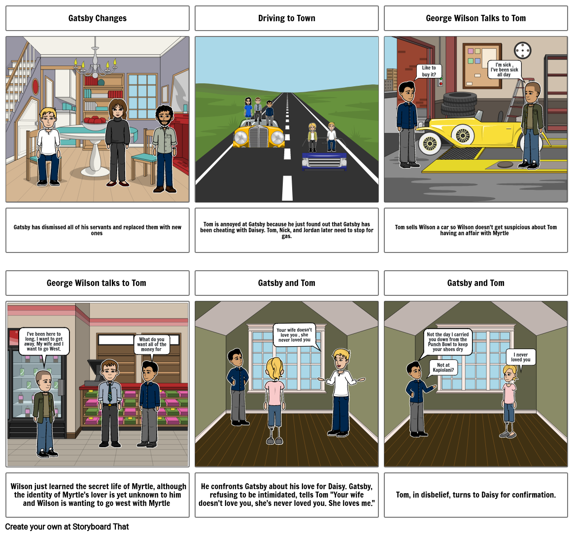 The Great Gatsby Chapter 7 Storyboard by phorsley4236