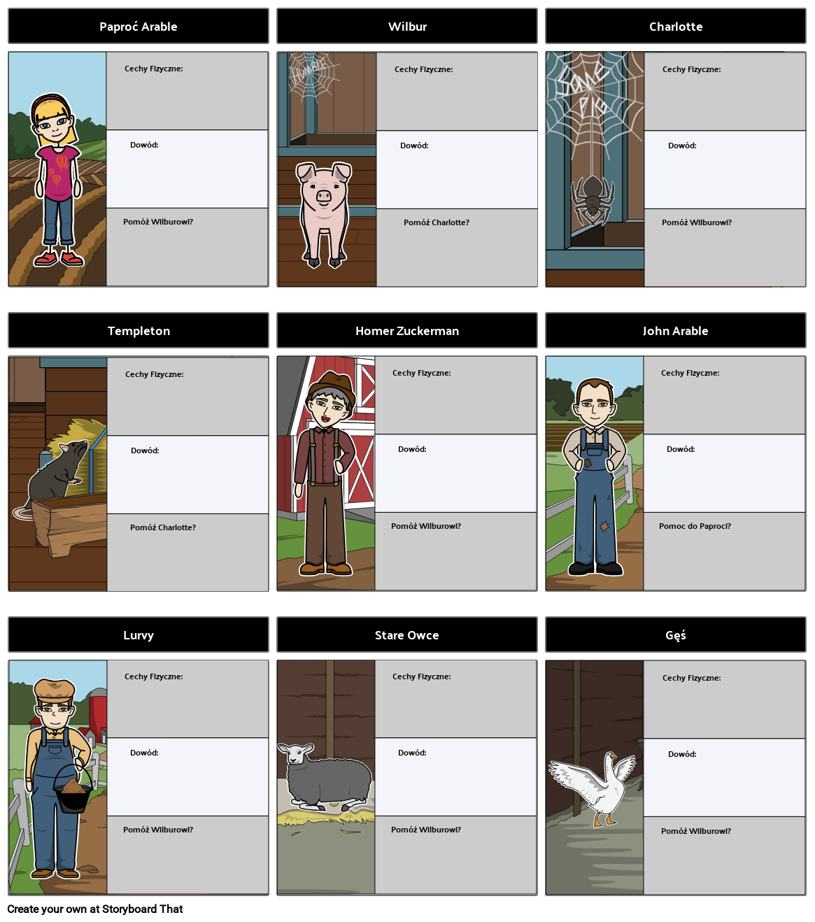 Charlotte's Web - Mapa Znaków Storyboard o pl-examples