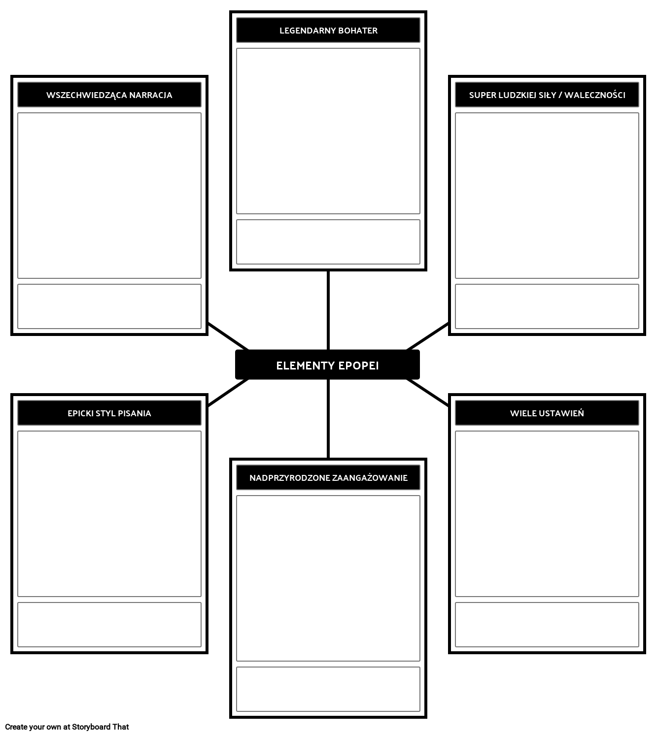 Elementy Epic Template Storyboard por pl-examples