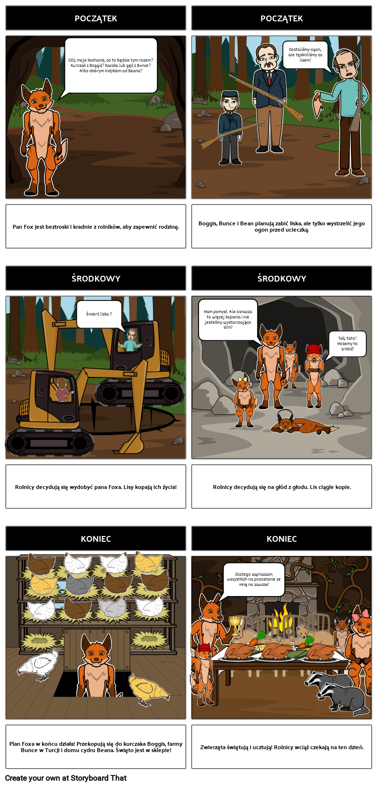 Fantastyczny Pan Fox Podsumowanie القصة المصورة من قبل pl-examples