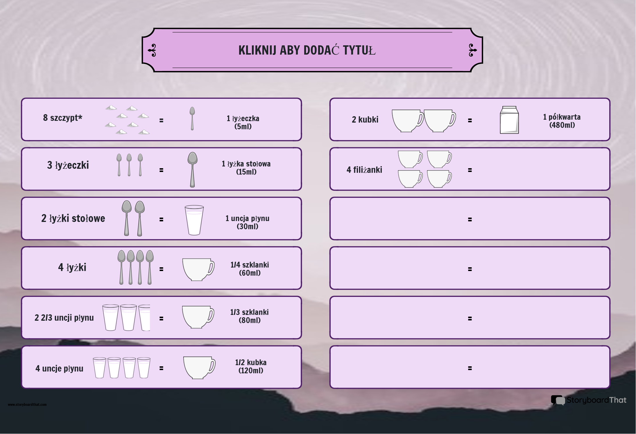 JEDNOSTKI MIARY - PLAKAT PRZELICZAJĄCY OBJĘTOŚĆ KUCHNI