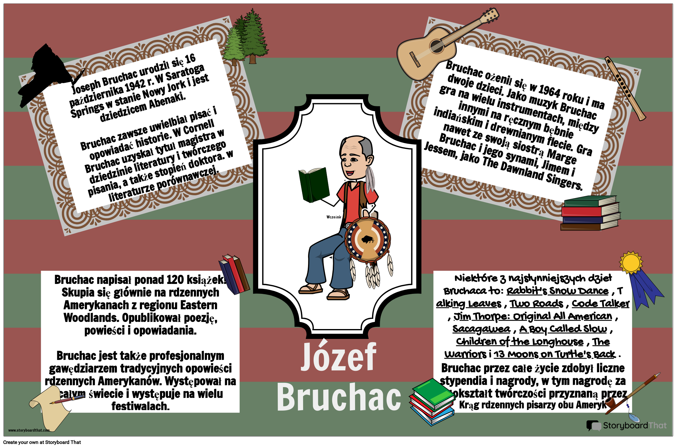 Rdzenni Mieszkańcy Wschodnich Lasów Biografia: Joseph Bruchac