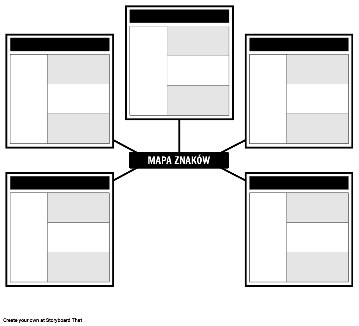 Mapa Postaci 3 Pola Pająk Storyboard por pl-examples