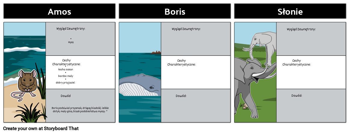 Mapa Znaków Amos i Boris Storyboard por pl-examples