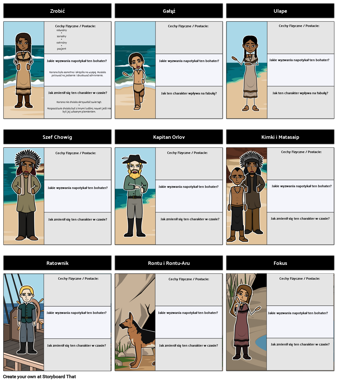 Mapa Znaków Charakteru Wyspy Niebieskich Delfinów