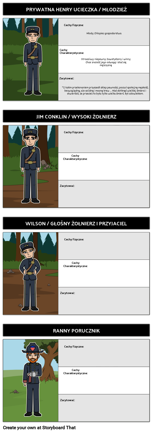 Mapa Znaków dla Czerwonej Odznaki Odwagi Storyboard