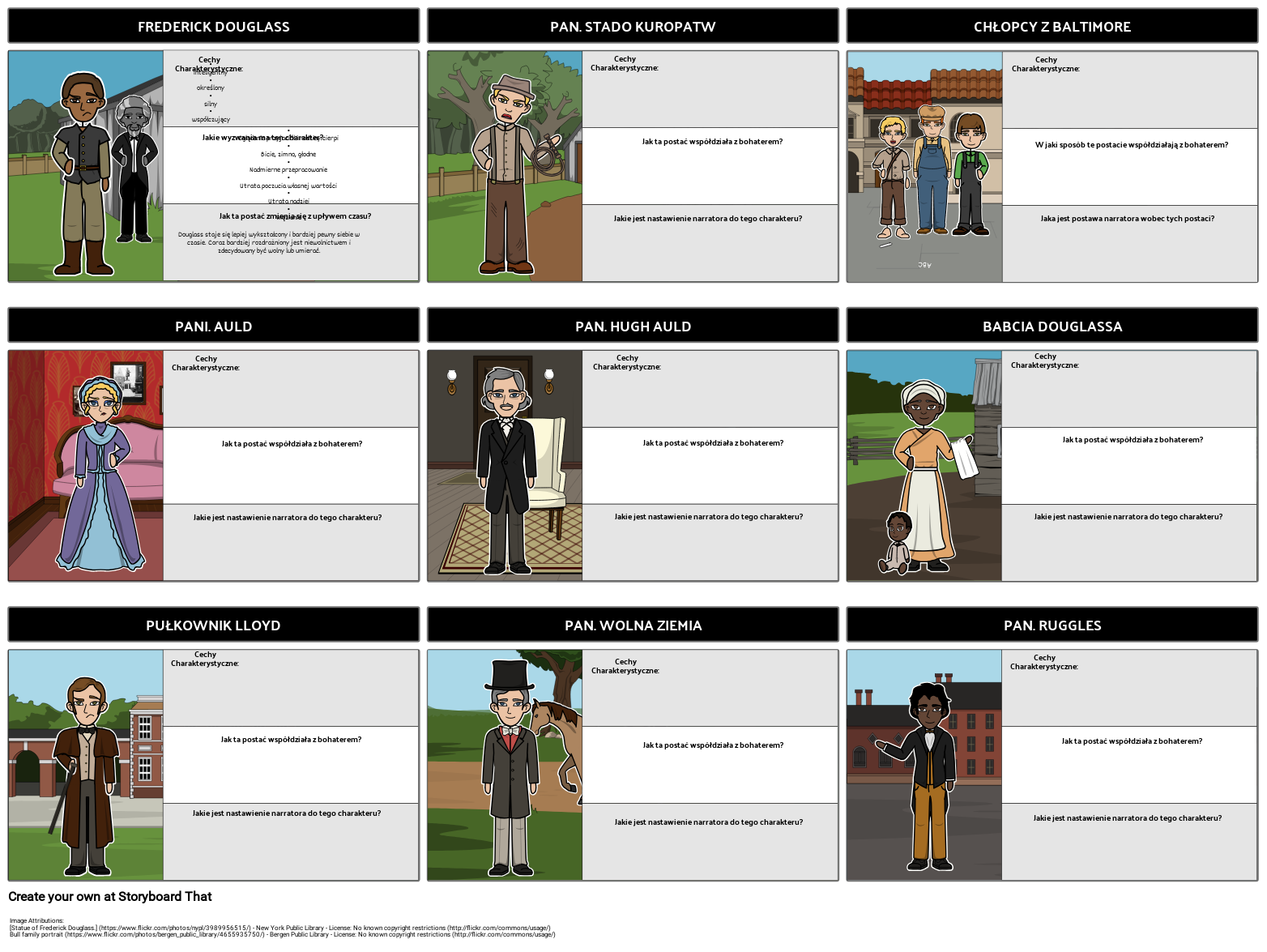 Mapa Znaków Douglassa Storyboard Tarafından pl-examples