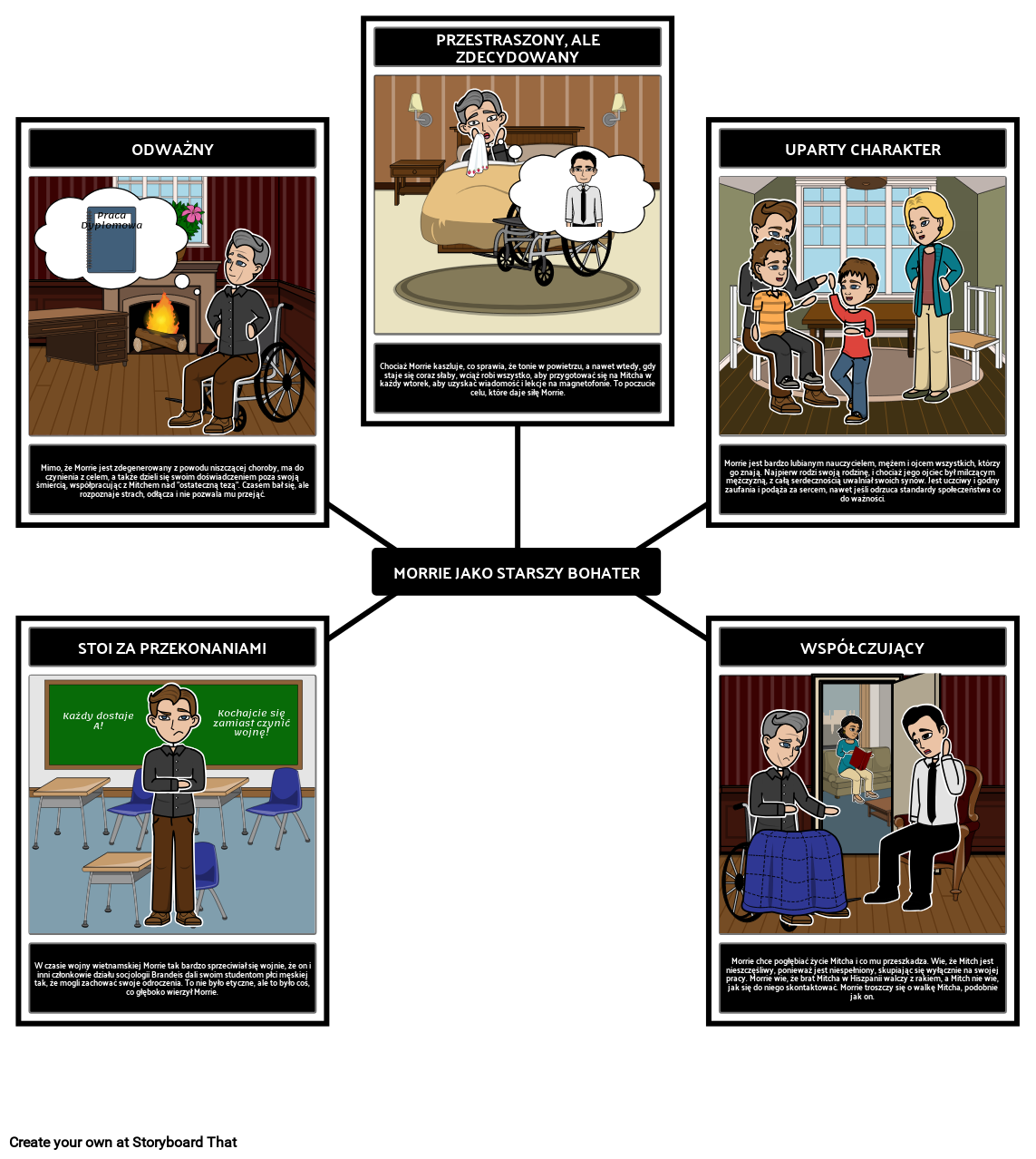 Morrie jako Everyman Hero we wtorki z Morrie Storyboard