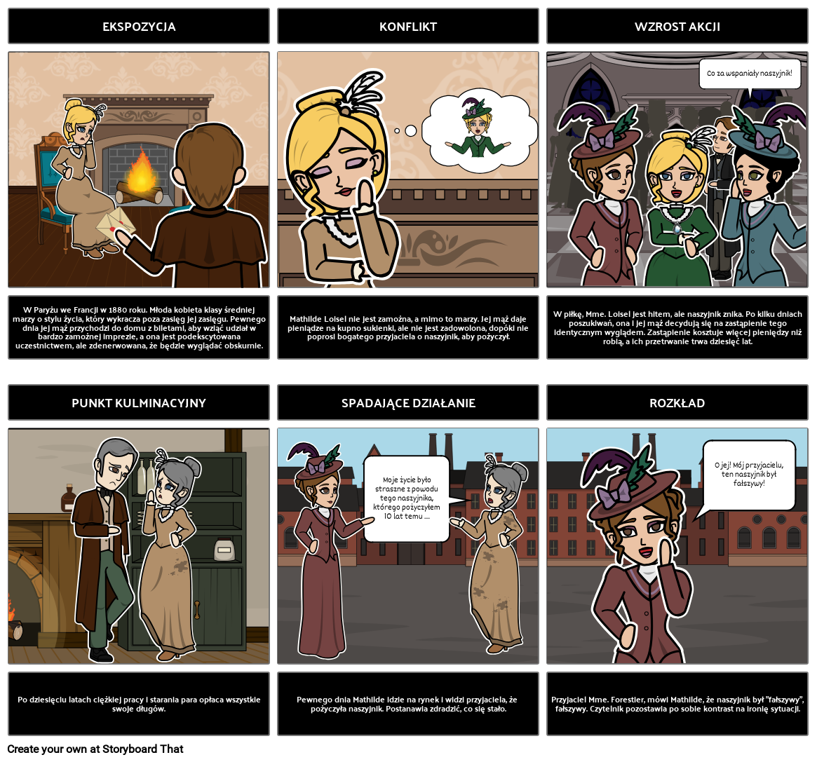 naszyjnik-plot-diagram-storyboard-por-pl-examples