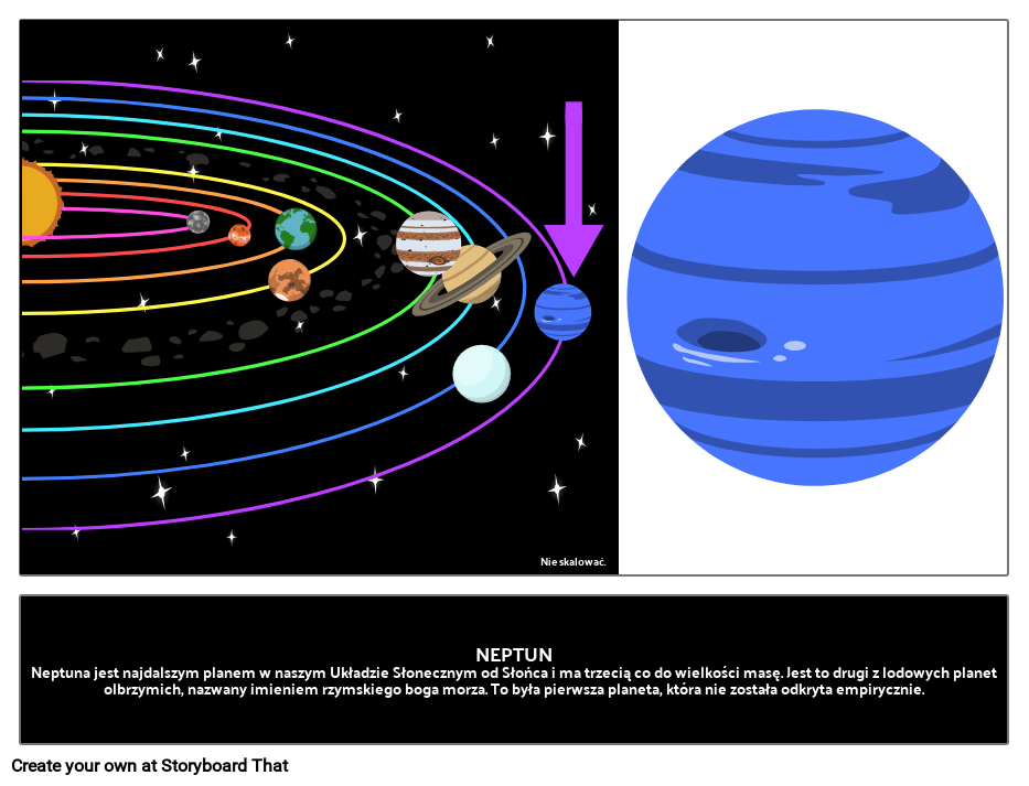 Fakty Neptuna | Ice Giant | Ilustrowany Przewodnik Astronomiczny