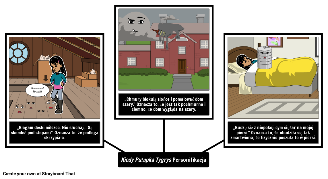 Personifikacja w Grze When You Trap a Tiger Storyboard