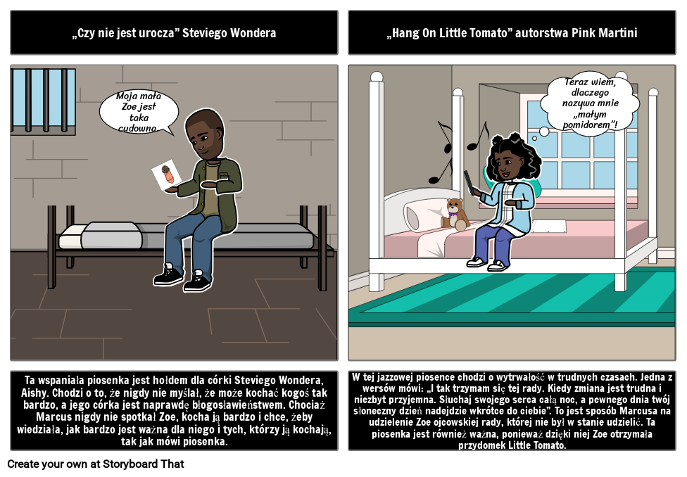 Piosenki z Zoe Washington Storyboard por pl-examples