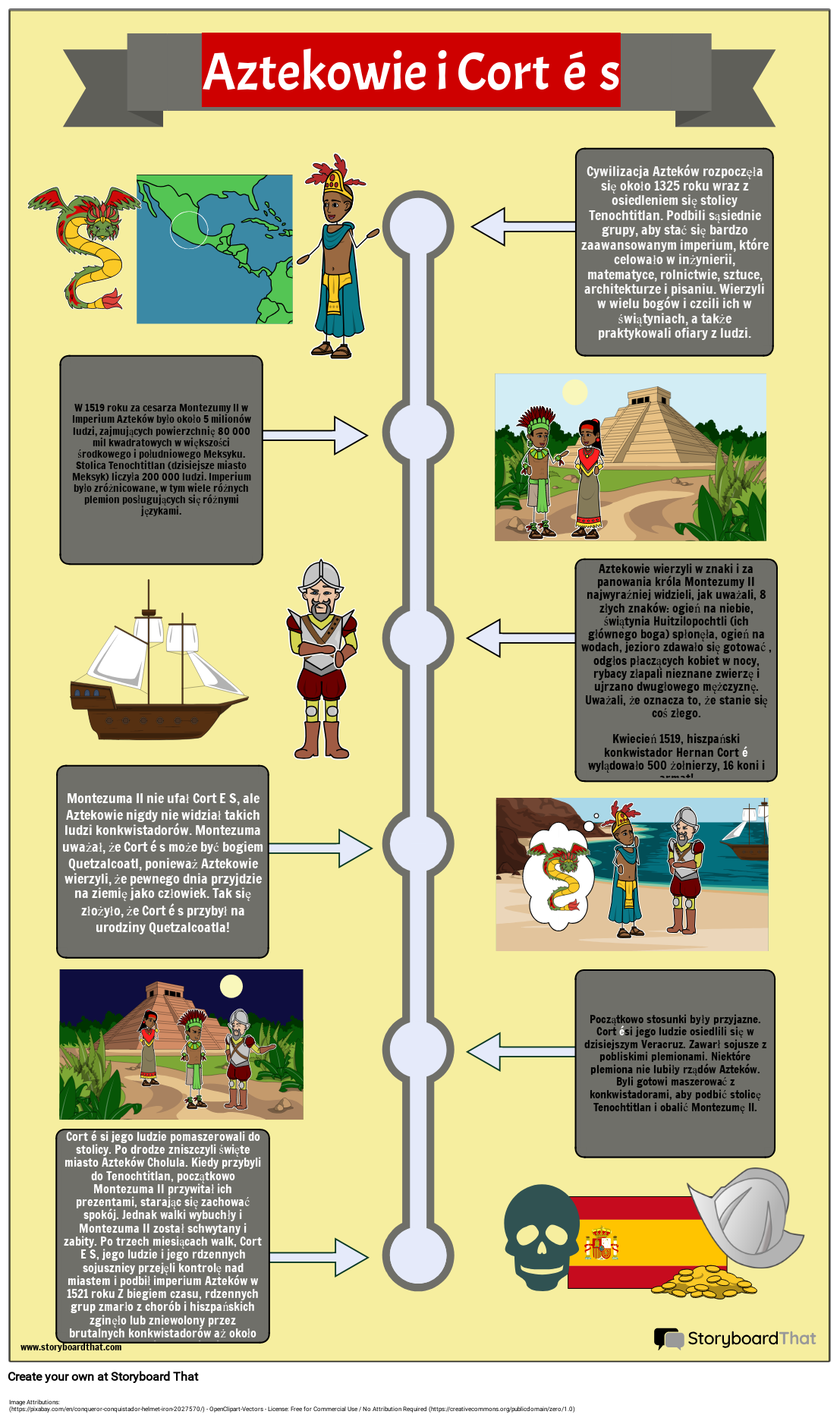 Plakat Azteków Storyboard par pl-examples