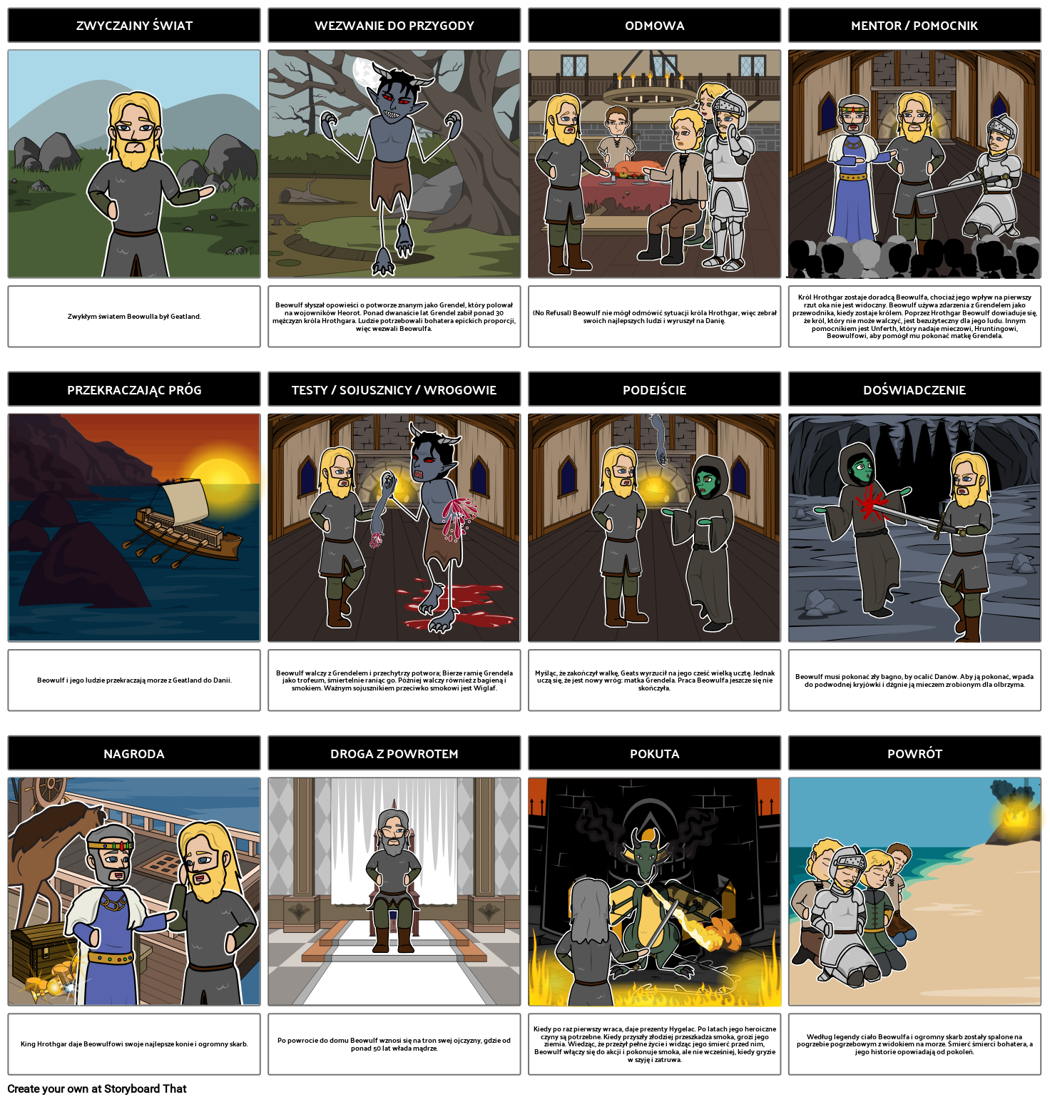 Podróż Beowulf Hero Storyboard par pl-examples