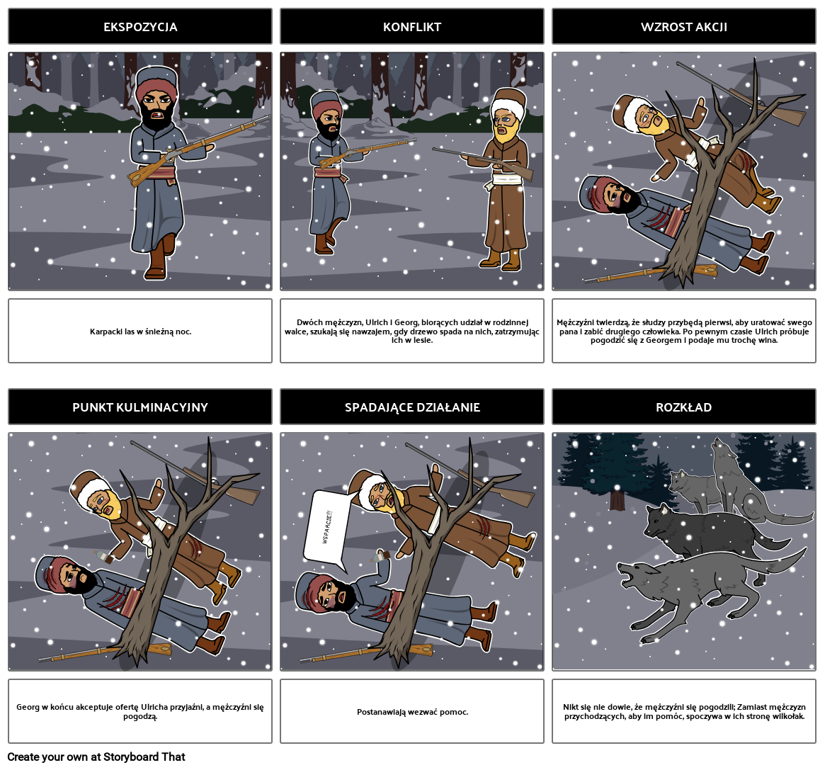 Schemat Planu Interlopersa Storyboard por pl-examples