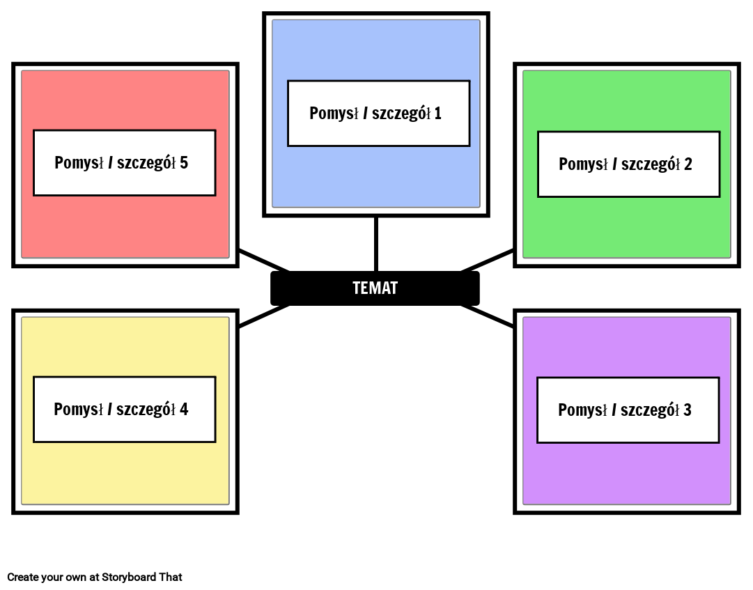 Spider Maps - Basic Concept Storyboard por pl-examples