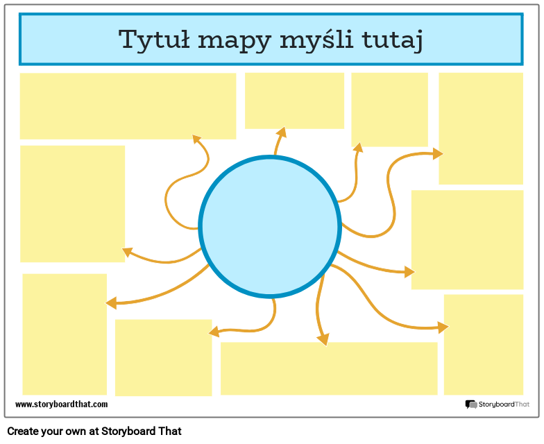 Stwórz BEZPŁATNĄ Mapę Myśli | 5 Kroków do Tworzenia Mapy Myśli