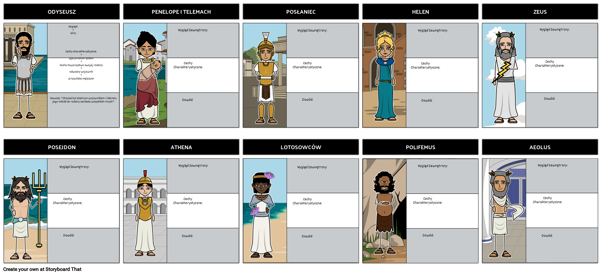The One Eyed Giant - Mapa Postaci Storyboard av pl-examples