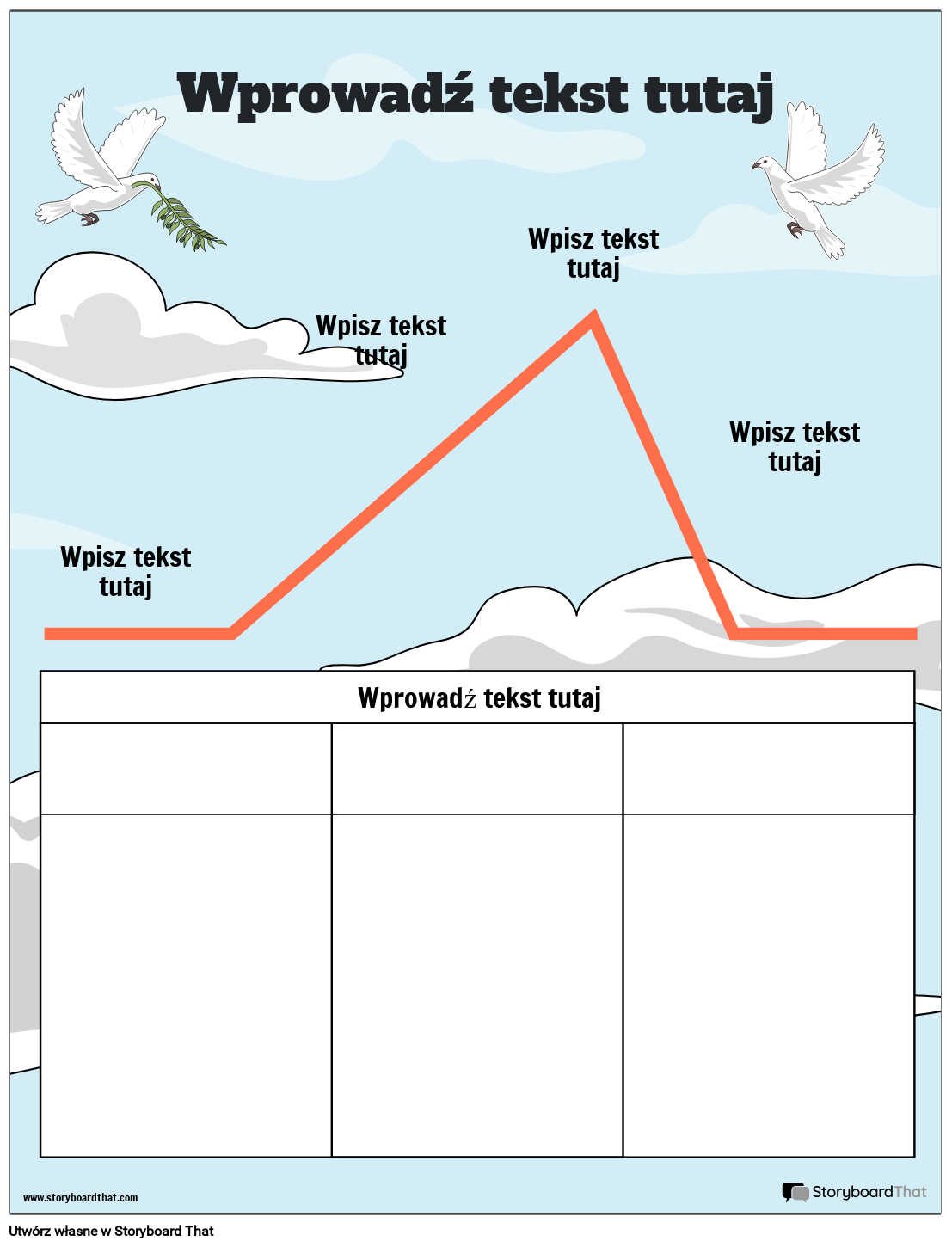 Wykres Wykresu 2 Storyboard Por Pl examples wykres-wykresu-2-storyboard-por-pl-examples